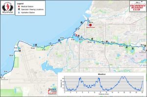 Marathon - Anchorage Runfest